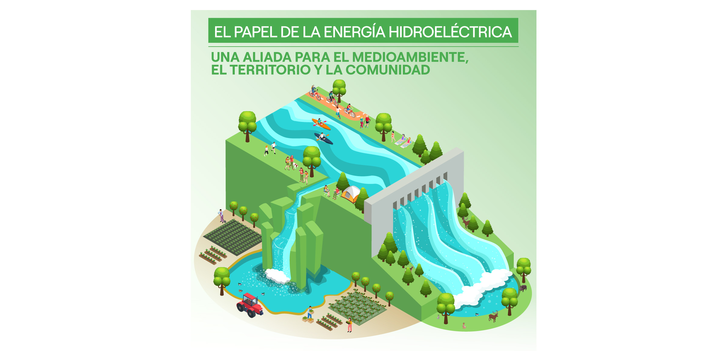 Sistemas De Energía Hidroeléctrica Caseros Sistema De La Generación