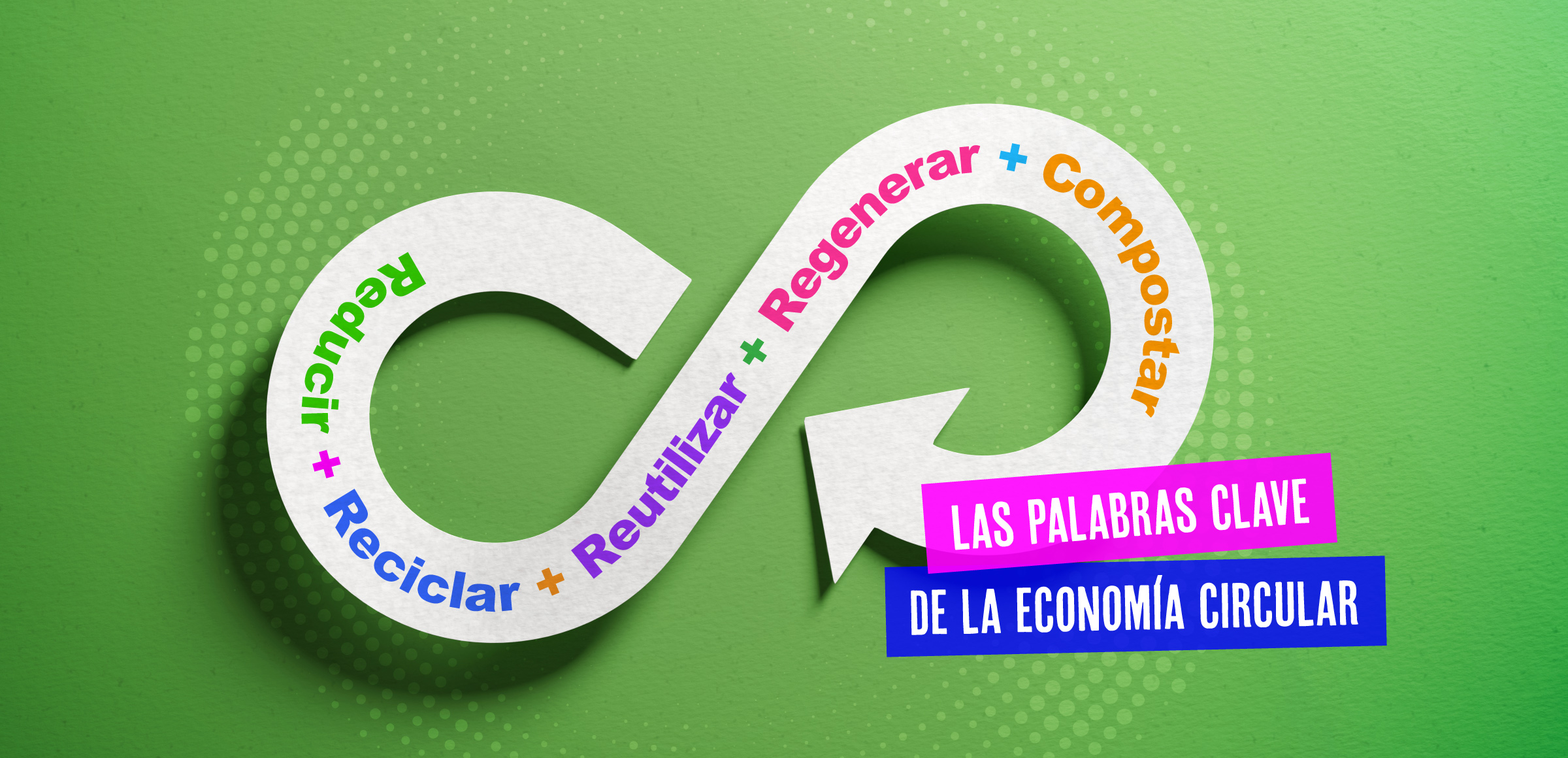 La Economía circular en breve | Enel Green Power