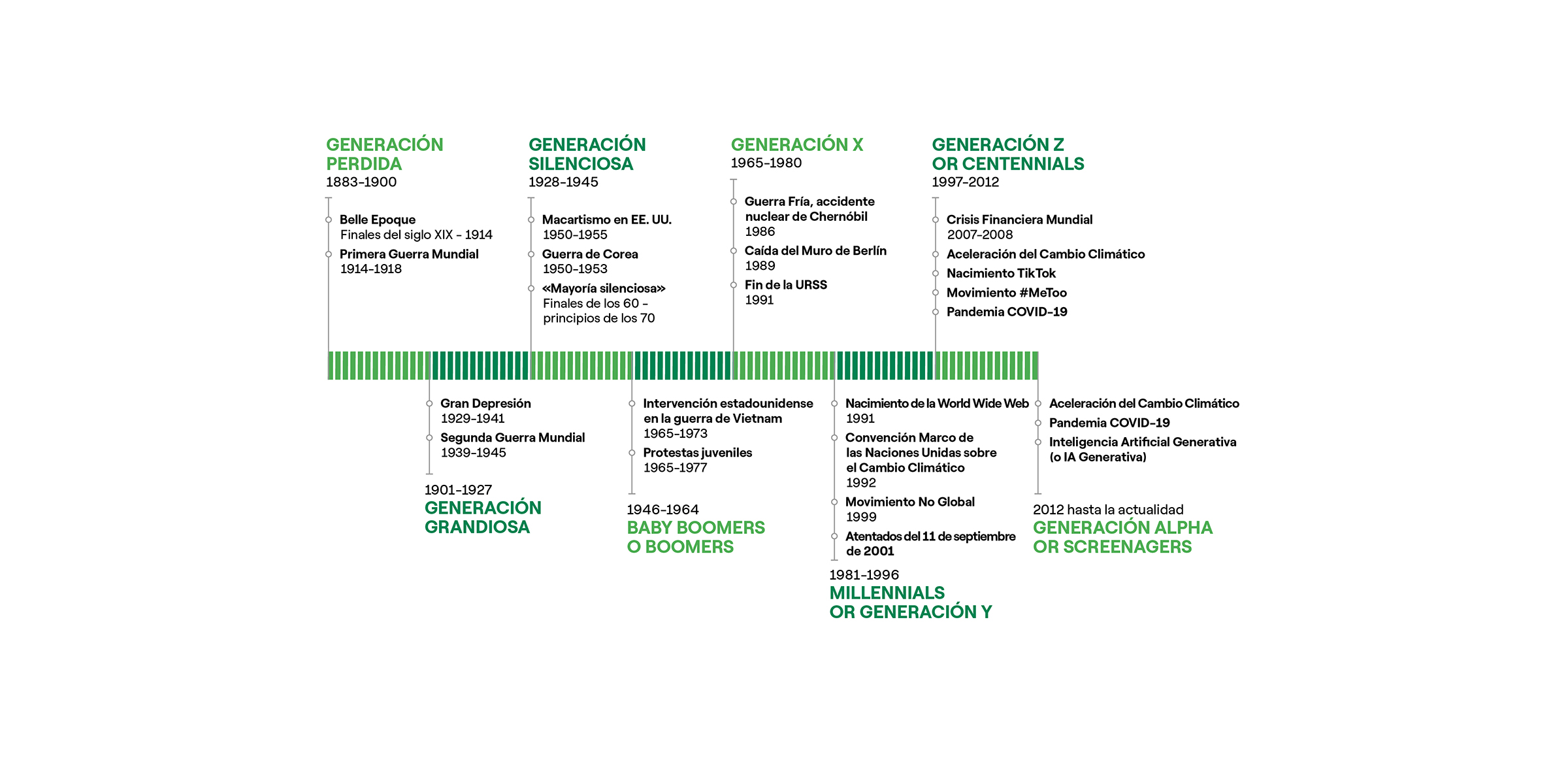 CONOCES LA GENERACION ALPHA Y SUS CUALIDADES? - patagonland.cl