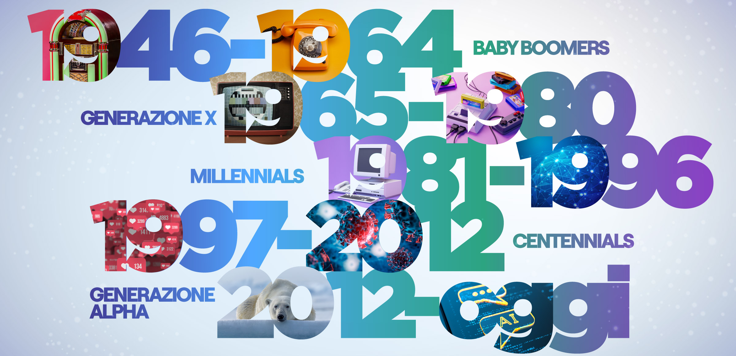 Generazioni: nomi, anni e caratteristiche | Enel Green Power