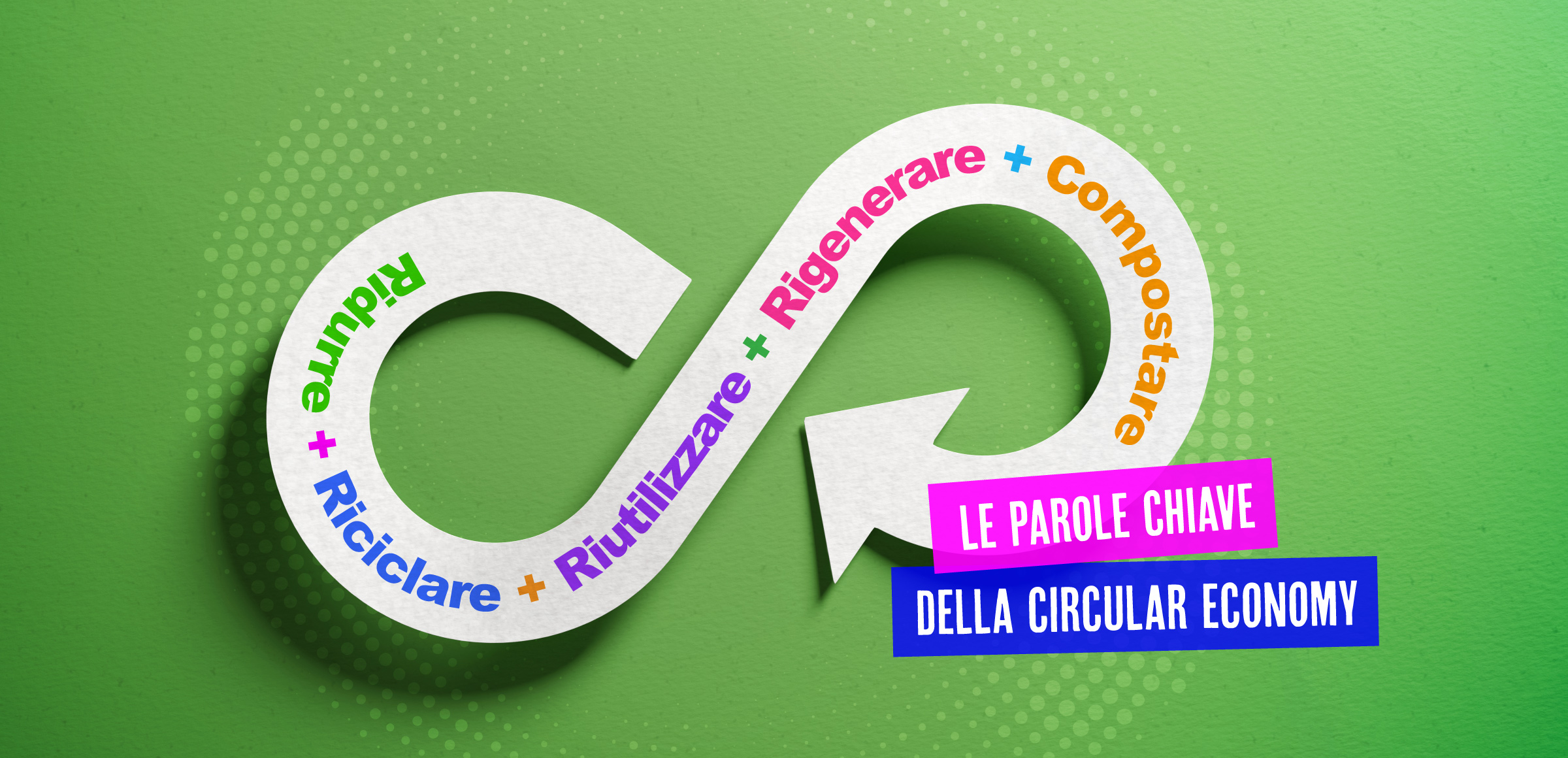 Logo Di Riciclo Della Terra