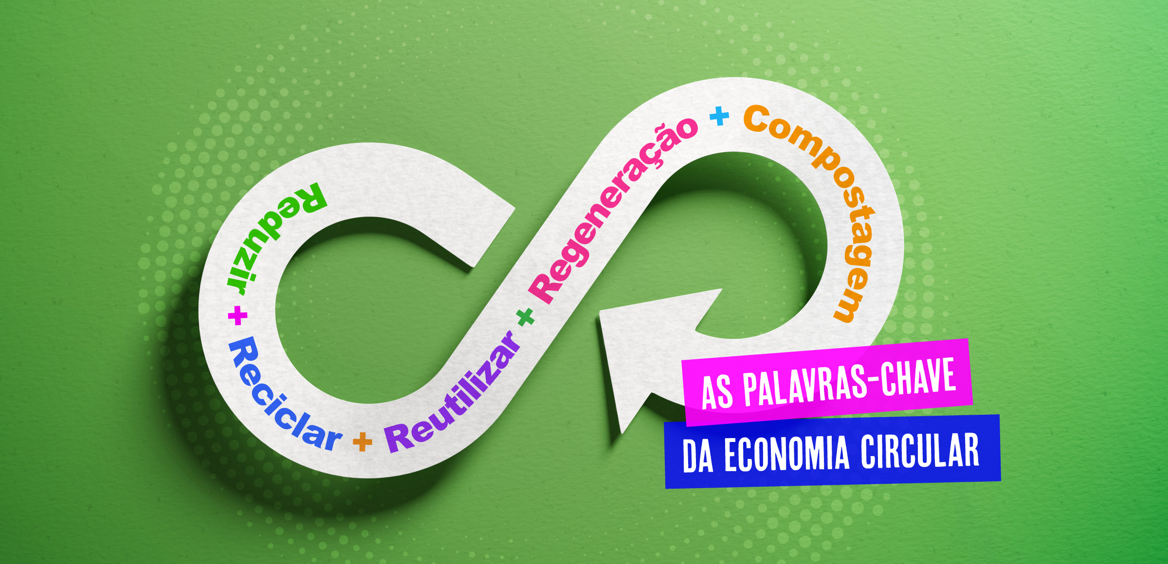 A economia circular em resumo | Enel Green Power