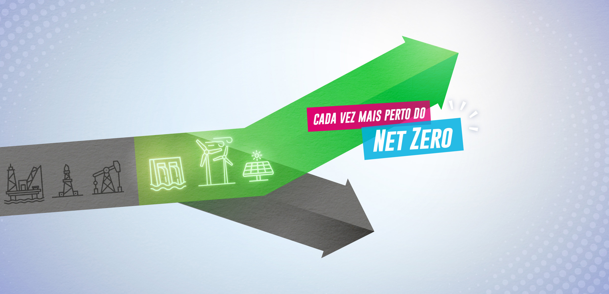 Capacidade instalada de renováveis em alta | Enel Green Power